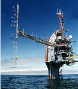 Aluminum Telescoping Towers | Aluma Tower