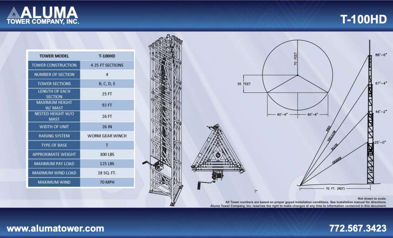 Aluma Tower | Supplier of Aluminum Telescopic Towers