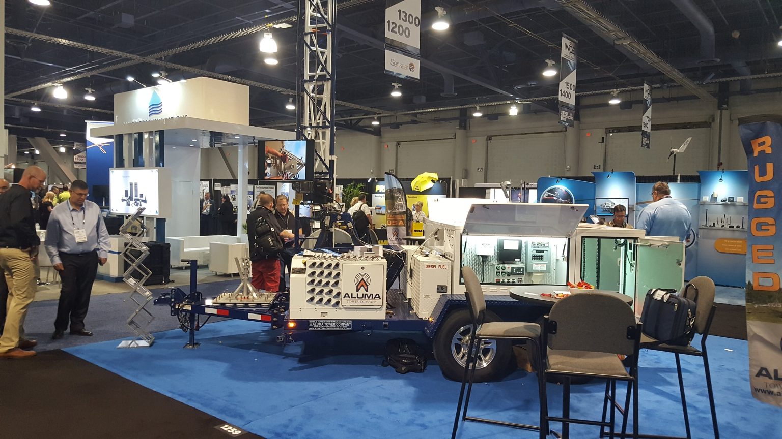 Aluma Tower | Portable Tower Company