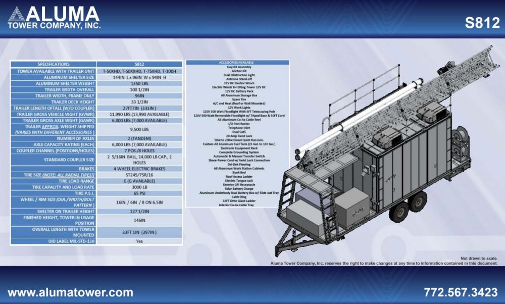 S812MIL Archives | Aluma Tower Company, Inc