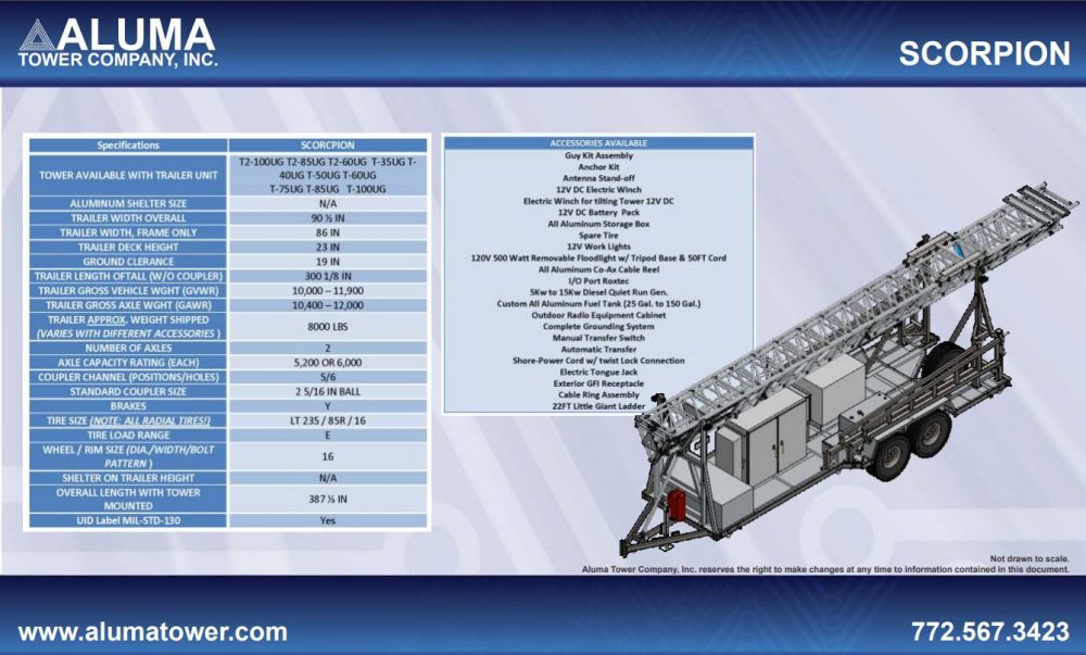 Military Spec Unit Scorpion Archives | Aluma Tower Company, Inc