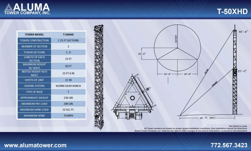 Guyed Towers Archives | Aluma Tower Company, Inc