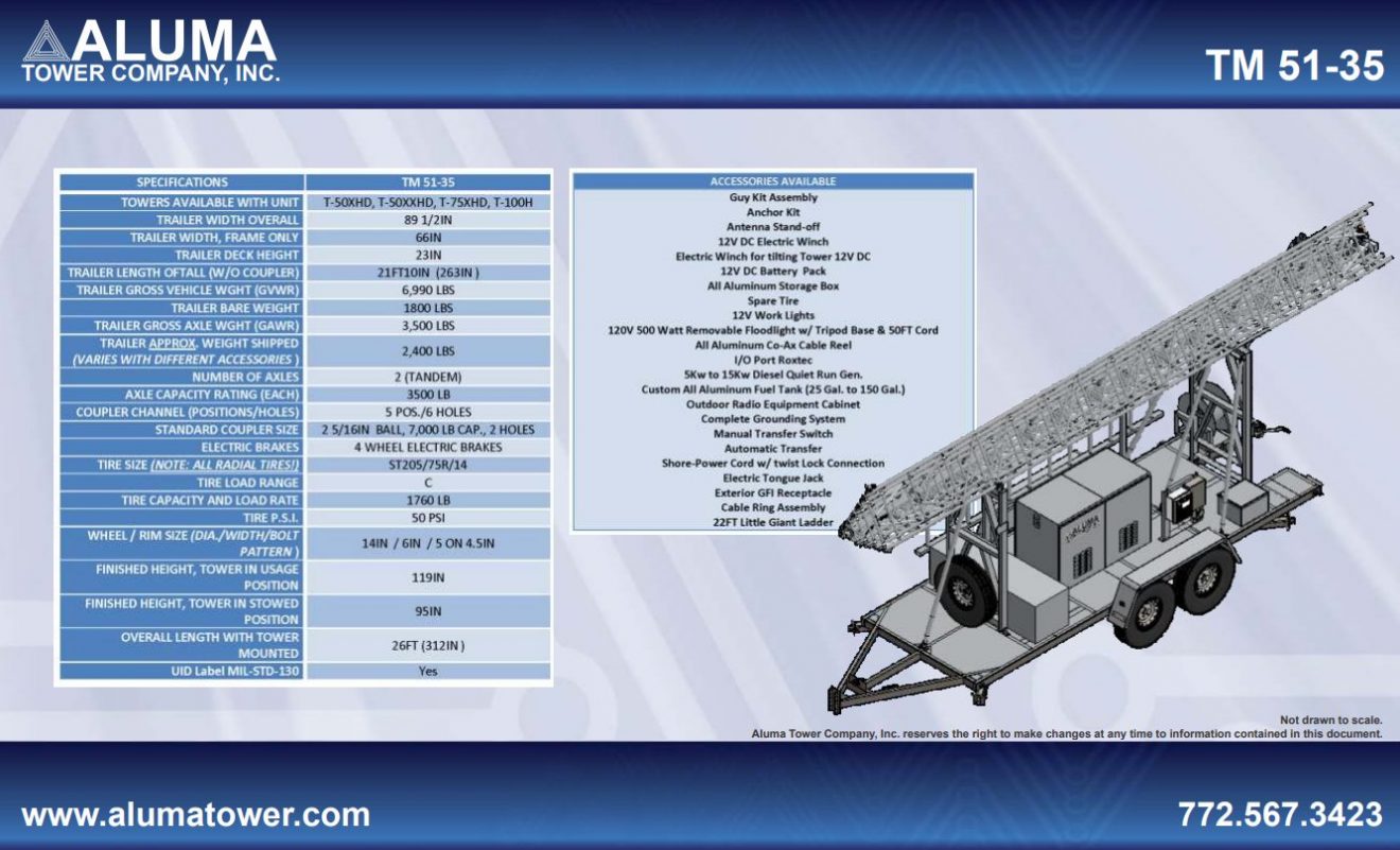 TM 51-35 Archives | Aluma Tower Company, Inc