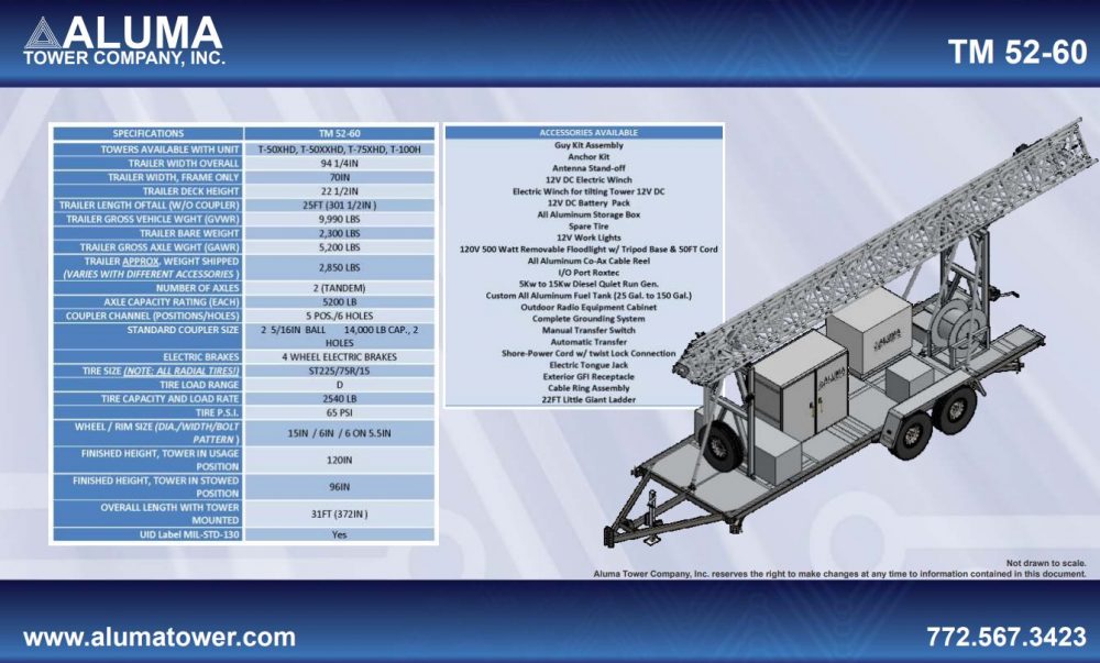 TM 52-60 Archives | Aluma Tower Company, Inc