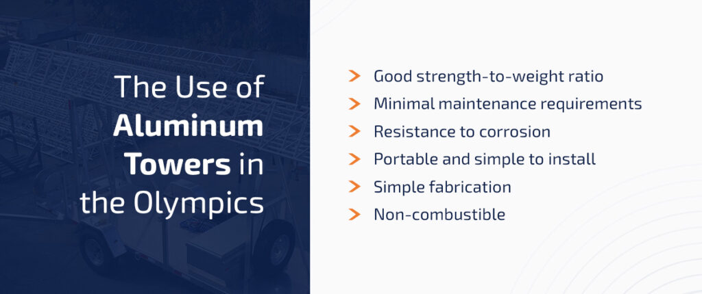 Exploring the Use of Aluminum Towers in the Olympics | Aluma Tower